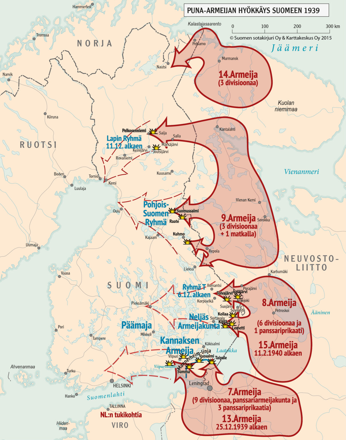 Vinterkriget - vår historia - Fanbäraren